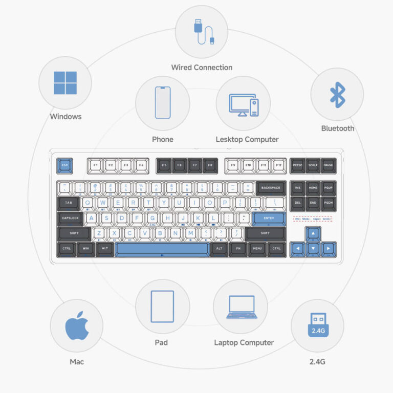 Kemove - Best Custom Mechanical Keyboard Shop's Website